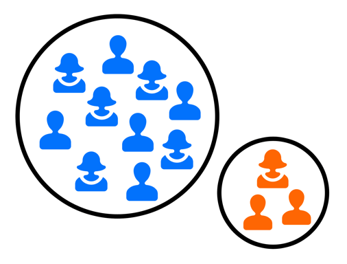 Didactief | Segregatie tegengaan? Bestrijd isolatie